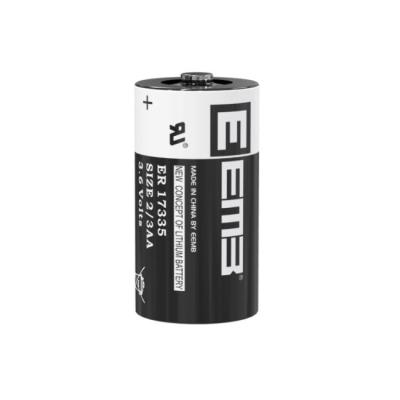 Китай ERZ-VA5V221 продается