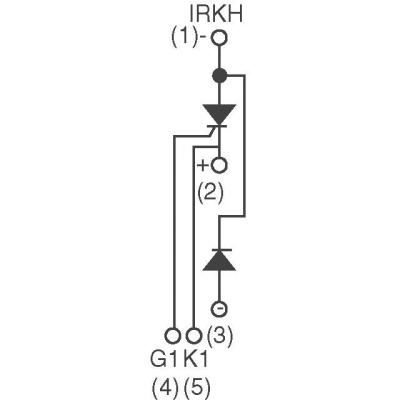 Китай IRKU91/12A продается