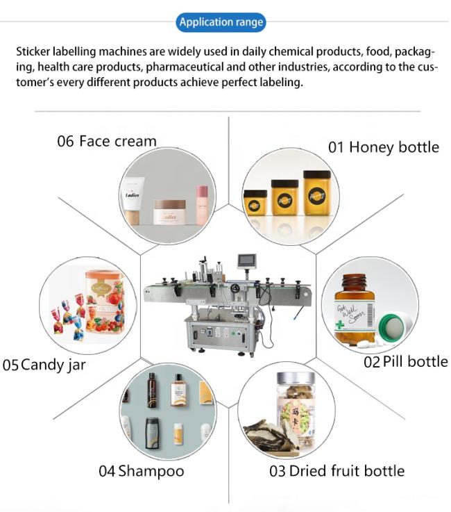 Multifunctional Labeling Machine Round Bottle Square Bottle Compatible Automatic Labeling Machine