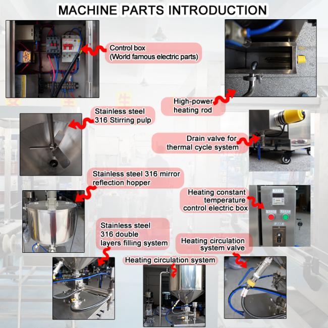 Made In China Sweet Milk Juice Health Care Liquid Product Semi Automatic Piston Filling Machine