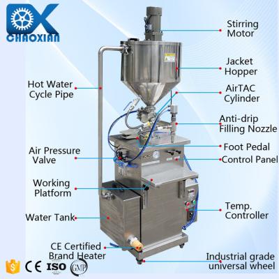 China Good Quality Flavored Industrial Peanut Butter Bottle Flower Nectar Manual Honey Filling Machine for sale