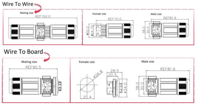 5Pin Male Female IP67 Waterproof Connector,High Current Rated 30A With Push Lock Design 0