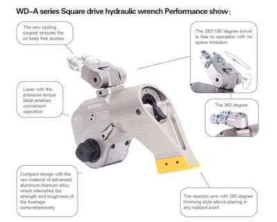 China WD-A Square drive Hydraulic torque wrench in Woden China,WD-A20  2666-26660Nm,China Professional Hydraulic Torque Wrench for sale