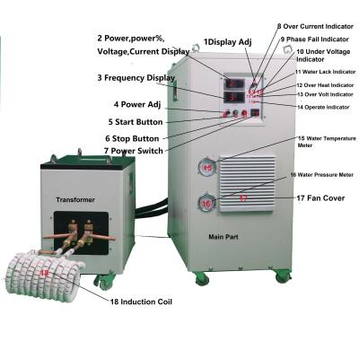 China Mf-80kw Medium Frequency Induction Heating Equipment for All Metal Hot Forging, Annealing, Heat Treatment and Melting for sale