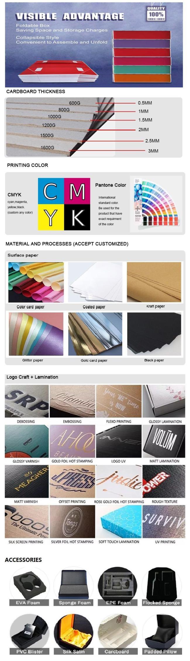 China Factory Wholesale Luxury PU Leather Jewelry Set Box, Custom Logo Printing Display Box, Free Samples Available
