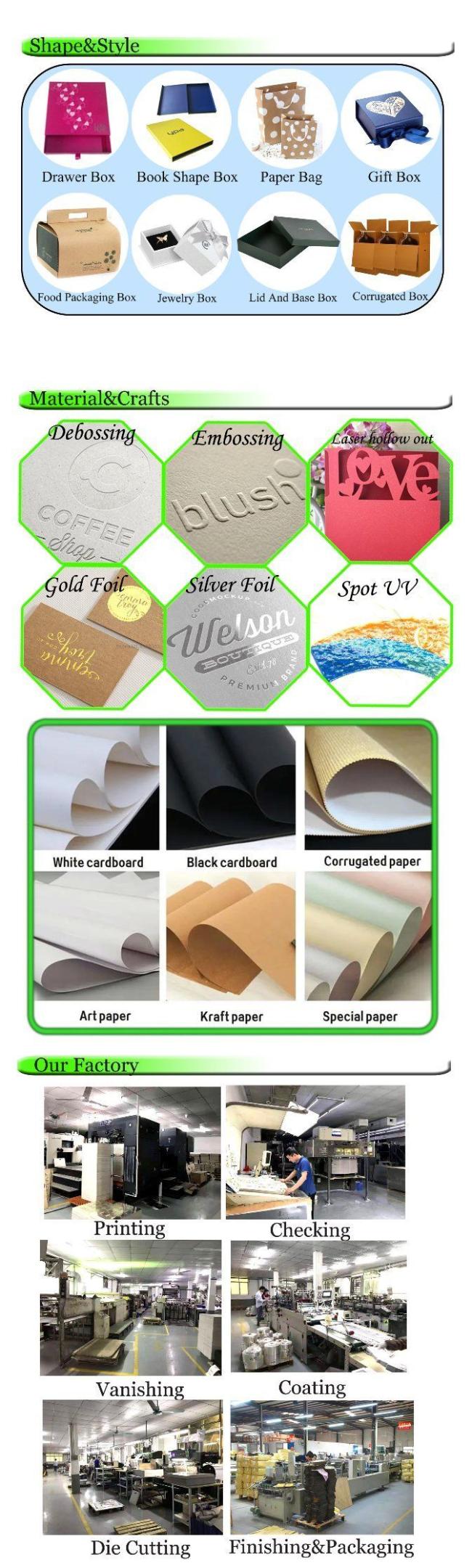 Customized Shaped White Cardboard Paper Packaging Cosmetic Gift Box