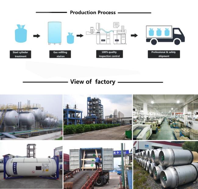 Refrigerant Gas R22 R410A R404A R407c in China Gas Refrigerante