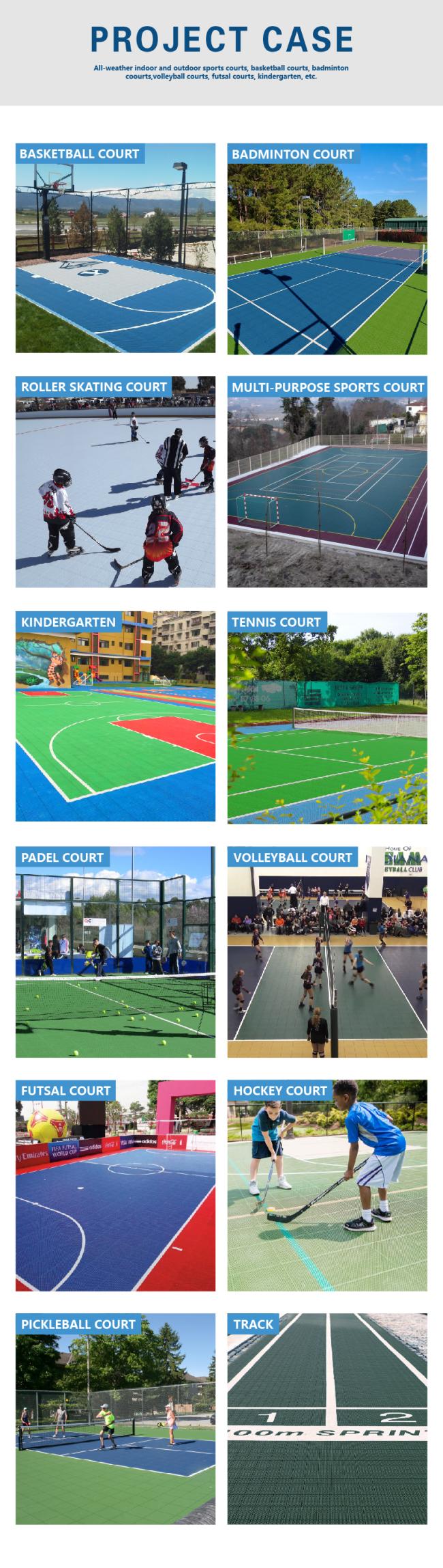 Product application cases