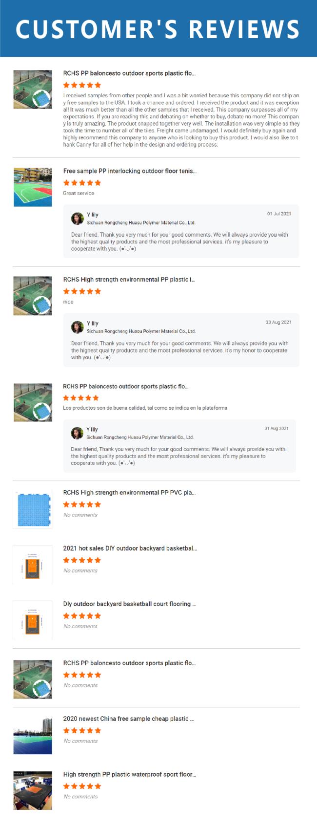 Installation instructions