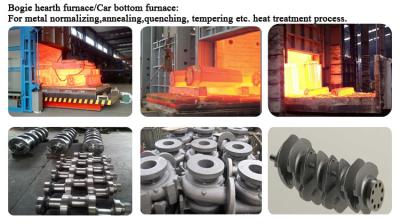 China Electric Trolley Type Furnace Car Type Bottom Bogie Hearth Heat Treatment for Quenching Annealing for sale