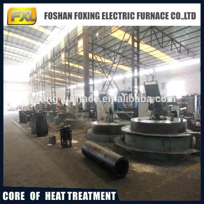China 800x1200 Horno de tipo pozo de recocido Resistencia eléctrica para alambre en venta