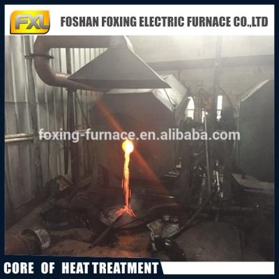 China Resistance Continuous Rotary Gas Carburizing Furnace Pit Heat Treatment for sale