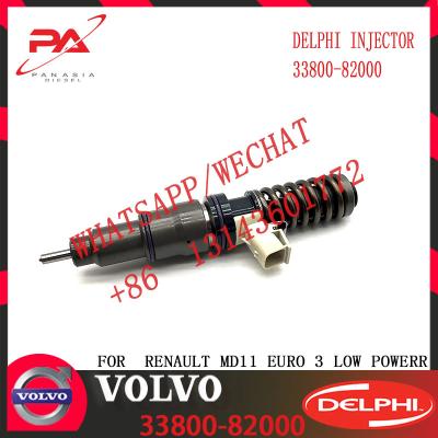 China BEBE4D19001 Elektronische eenheidsinspuiters Dieselbrandstof Common Rail Injector 33800-82000 Voor V-O-L-V Te koop