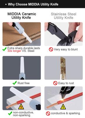Cina Coltello utensile rosa a manico in PP con lama serrata di ricambio in vendita