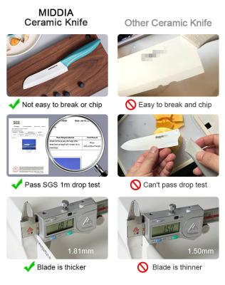 China Ceramic PP Handle Fruit Paring Knife for Food Preparation Needs MIDDIA 4.5 for sale