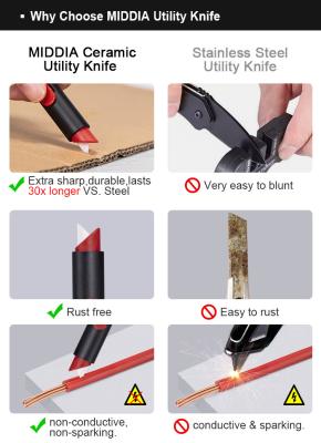 China Durable Ceramic Blade MIDDIA Box Cutter Pencil Mini Safe Package Opener Utility Tool for sale