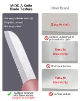 China MIDDIA Ceramic Retractable Fruit Knife 19cm Zirconia Blade PP Handle Custom Colors for sale