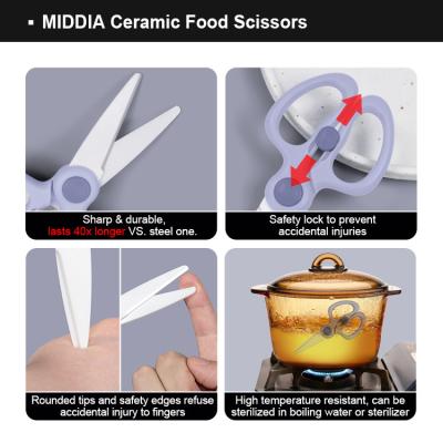 Cina Manico PP MIDDIA Baby cucina forbici alimentari 2,5 pollici forbici di sicurezza per utensili da cucina in vendita