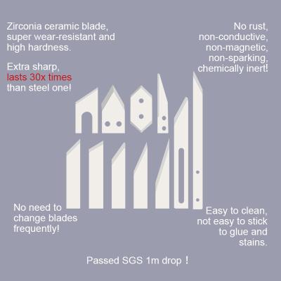 China Zirconia Ceramic Industrial Blades for MIDDIA Mechanical Grooving Machine Cutter Knife for sale