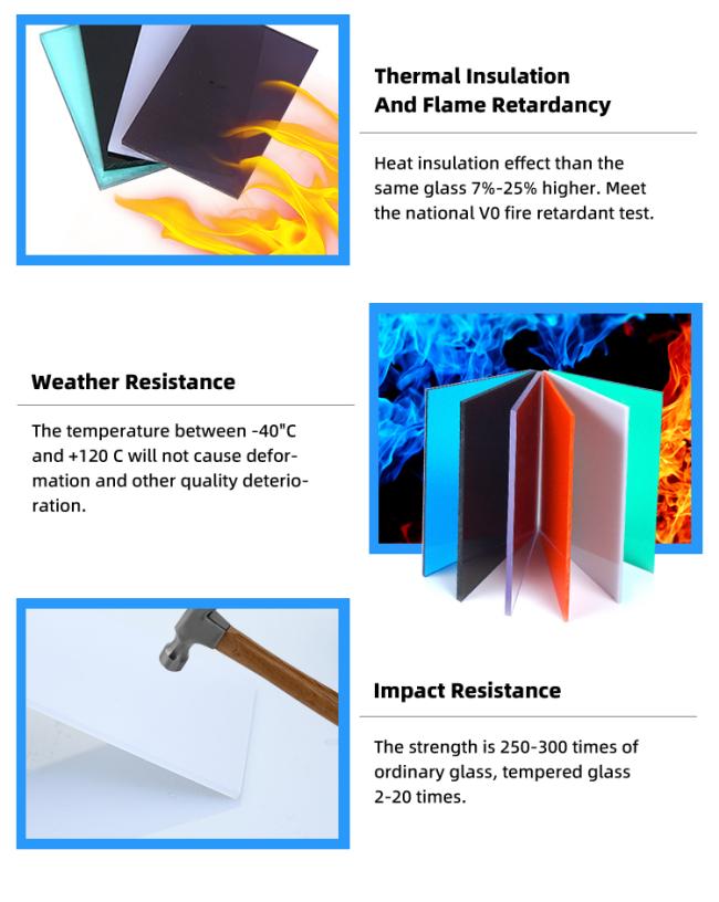 Polycarbonate sheet in greenhouse application