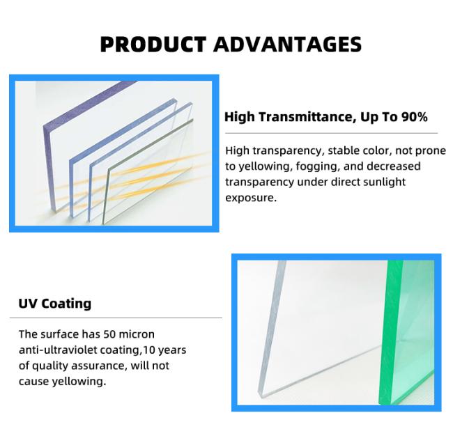 Polycarbonate sheet packaging