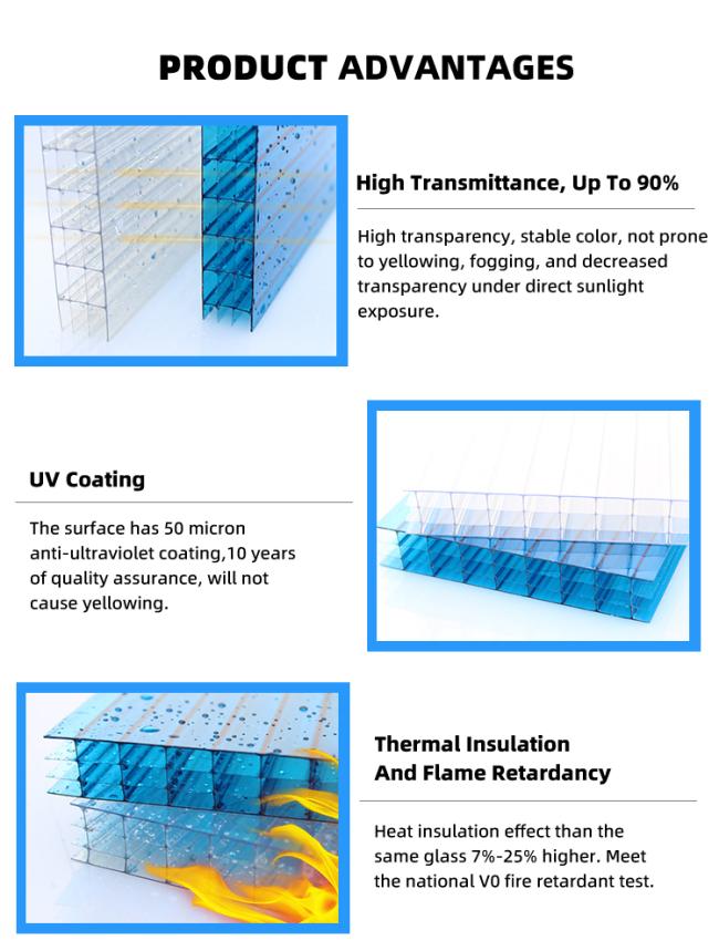 Polycarbonate greenhouse application