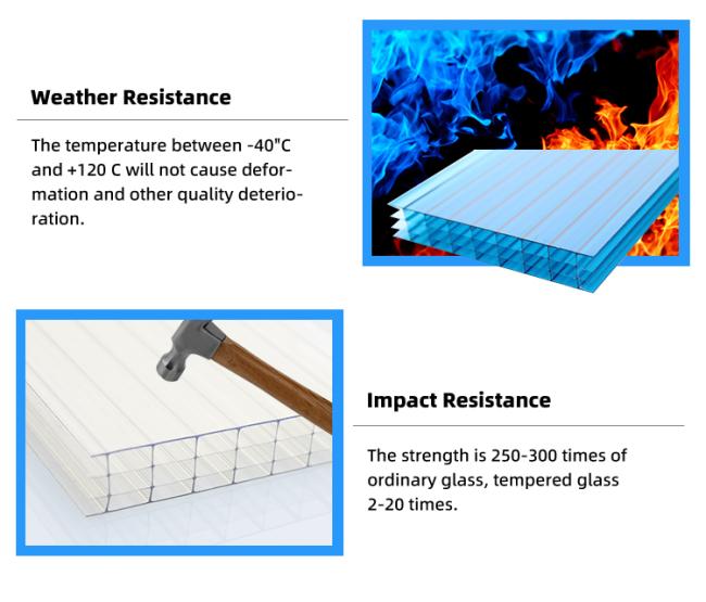 8mm polycarbonate sheet thickness