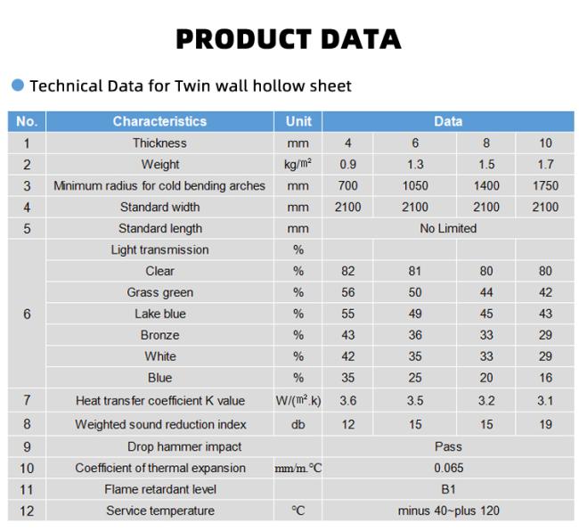 Polycarbonate sheet quality inspection