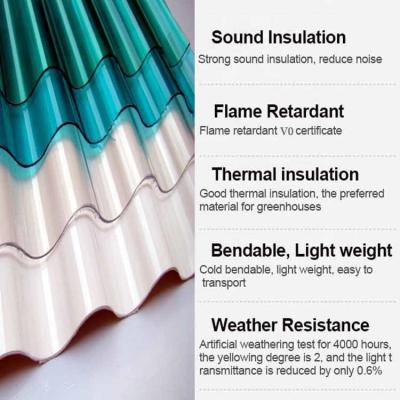 China Polycarbonate Corrugated Plastic Sheets , Transparent Roof Corrugated Plastic Sheets for sale