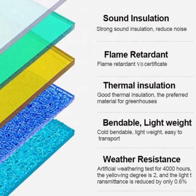 China Colorful 4x8 PC Plastic / Poli Carbon Panel / Poly Carbonate Sheet With Low Price for sale