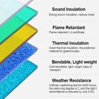 China Fire Resistant PC Solid Sheet Building Plastic PC Embossed Sheet for sale