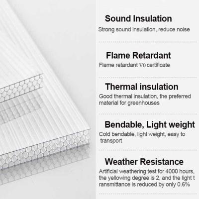 China Policarbonato Para Cobertura Roof Sheet clear Plastic Hollow Panel,plastic for Greenhouse for sale