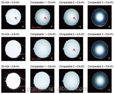 China Hoogtransparante lichtdiffusie polycarbonaatplaat Op maat gemaakte PC-vaste plaat Te koop