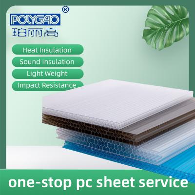 China Factory Direct Polycarbonate Honeycomb Board PC Honeycomb Sheet with 2100 mm Width and 4mm-12mm Thickness for sale