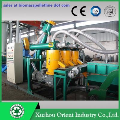 China Efficient Wood Pellet Production Line/Feed Pellet Production Line for sale