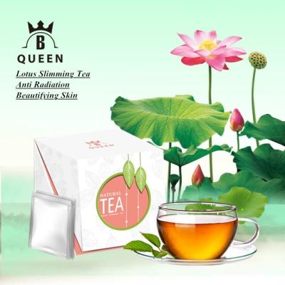 China 2018 Trending Products Detox Tea Slimming Tea for Weight Loss Burn Fat for sale