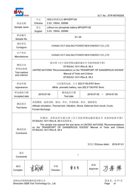 UN38.3 - Hunan Vict-Sailing Power New Energy Co.,LTD