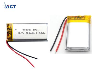 China 800mAh machtshulpmiddel de Batterijgrootte 8*20*51.5 mm van het Batterij/3,7 V Navulbare Lithium Te koop