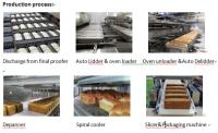 China 440V Servo Motor Semi-Automatic Toast Making Machine for Sandwich Loaf and Bread Rusk Production for sale