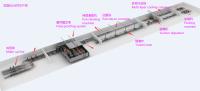 China Robot Depanner Continuous Hygiene Automatic Bread Production Line 200-600 kg/h for sale
