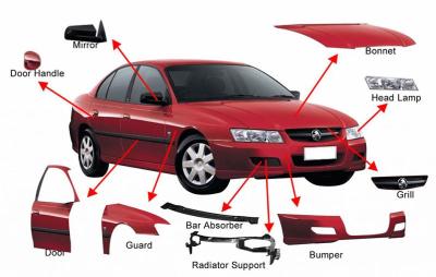 China SMC Battery Tray & Battery Bottom Case for EV Power Battery Systems for sale