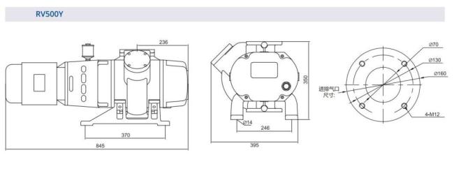High Vacuum Roots Pumps for Vacuum Systems