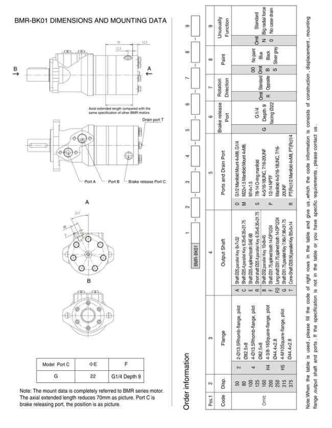 Moteur hydraulique Omr160 d'orbite de frein intégral avec la soupape de commande 0