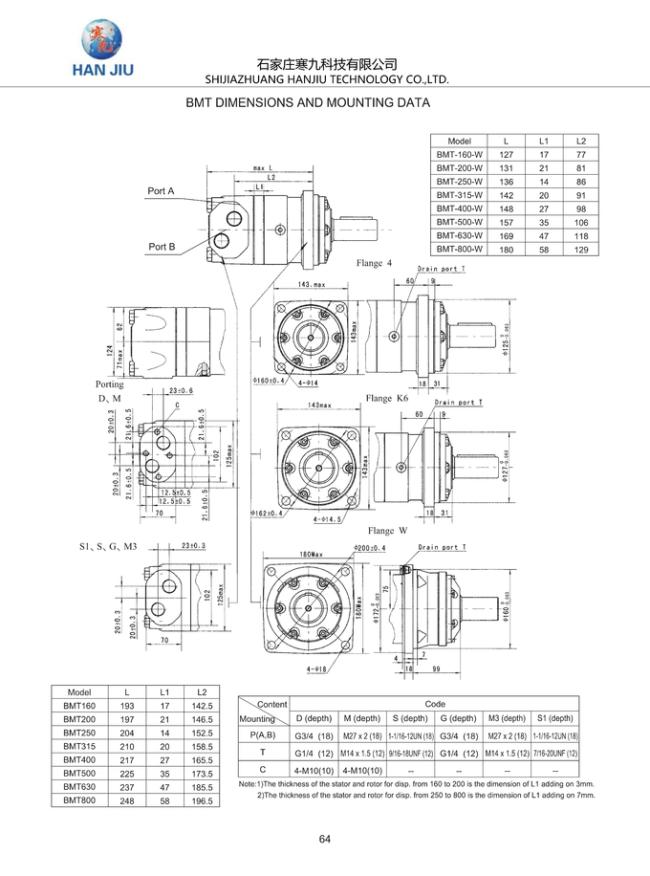 Engine Compatible With BMT / BMTS Char Lynn6000 Danfoss OMT / OMTS M+S MLHT 1