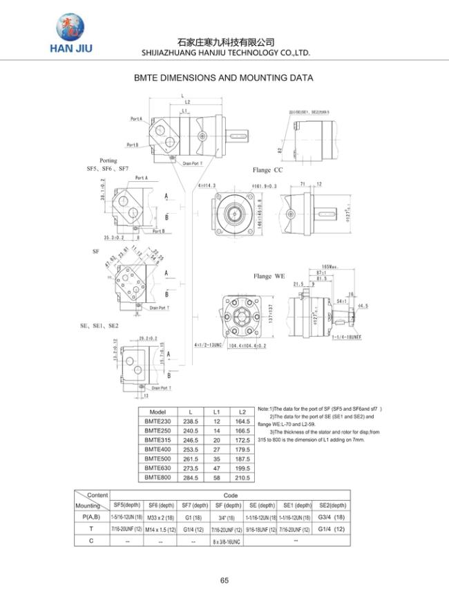 Engine Compatible With BMT / BMTS Char Lynn6000 Danfoss OMT / OMTS M+S MLHT 2