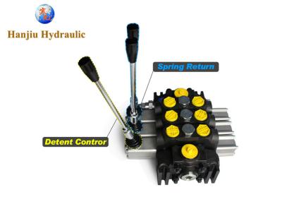 China Sanitation Truck Advanced Hydraulic Solutions High Pressure Sectional Control Valve Dcv200 for sale