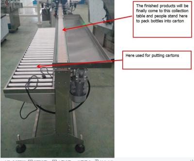 China UTZ-2000Z 2M Stainless Steel Packing Platform For Manual Carton Packing for sale