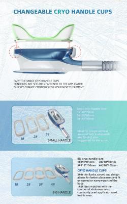 Cina Macchina di congelamento grassa di rf Cryolipolysis 800W, macchina grassa multifunzionale di perdita in vendita