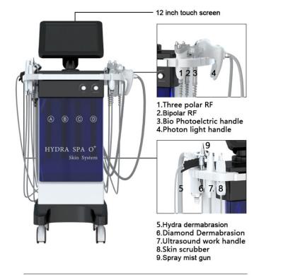 China Máquina de Hydrafacial do oxigênio in1 do anúncio publicitário 9, máquina dos termas da pele 90Kpa à venda