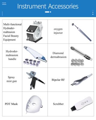 Cina 7 in 1 pulizia professionale di Jet Peel Machine Facial Deep dell'ossigeno dell'acqua in vendita
